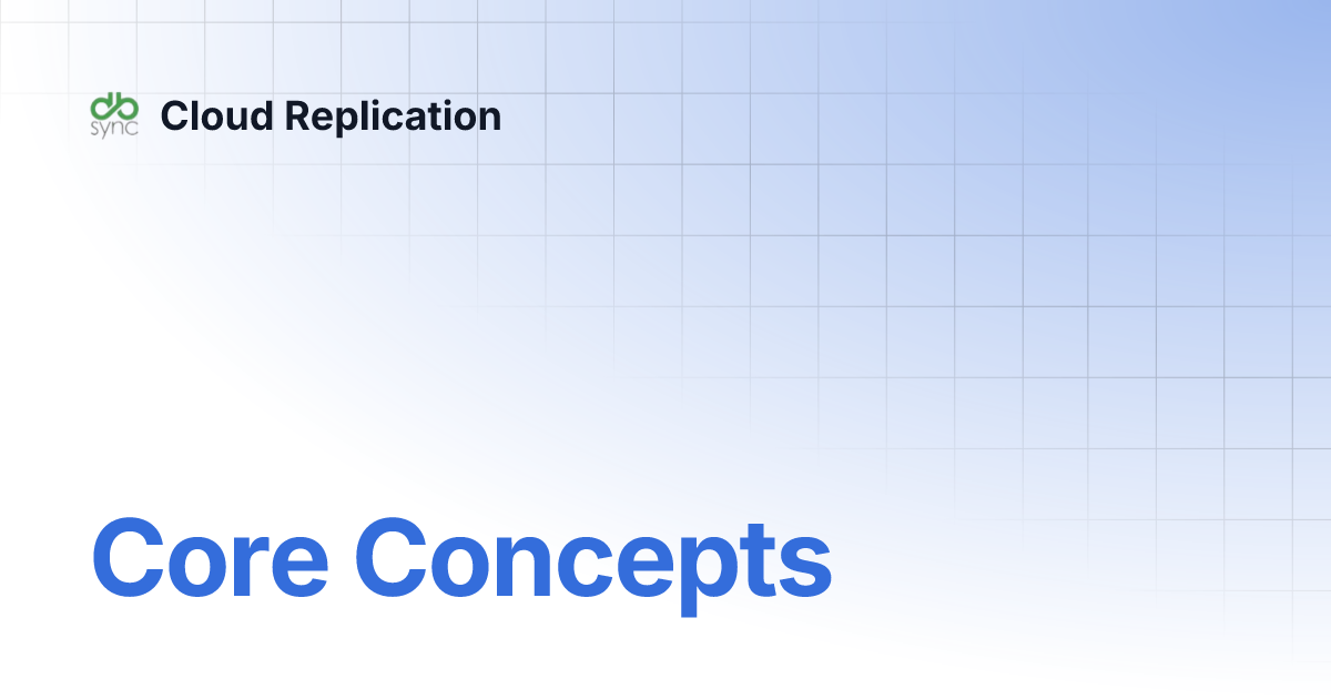 Core Concepts | Cloud Replication